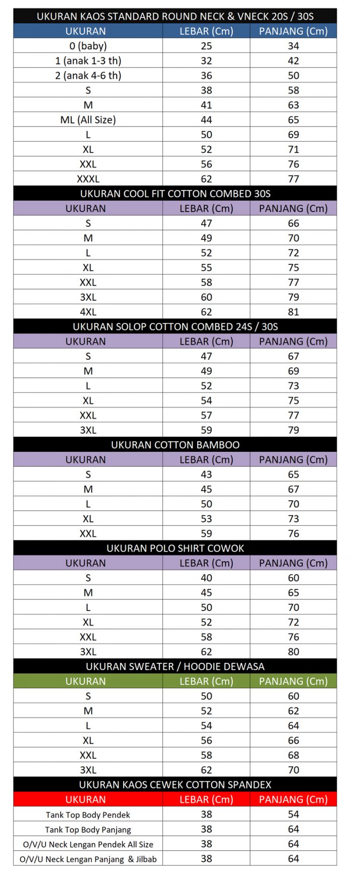 UKURAN – GROSIR KAOS POLOS PALING MURAH DAN LENGKAP